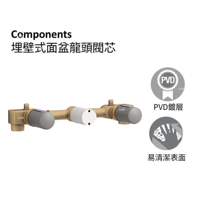 【龍業百起】KOHLER-Components 埋壁式面盆龍頭閥芯K-24896T-NA